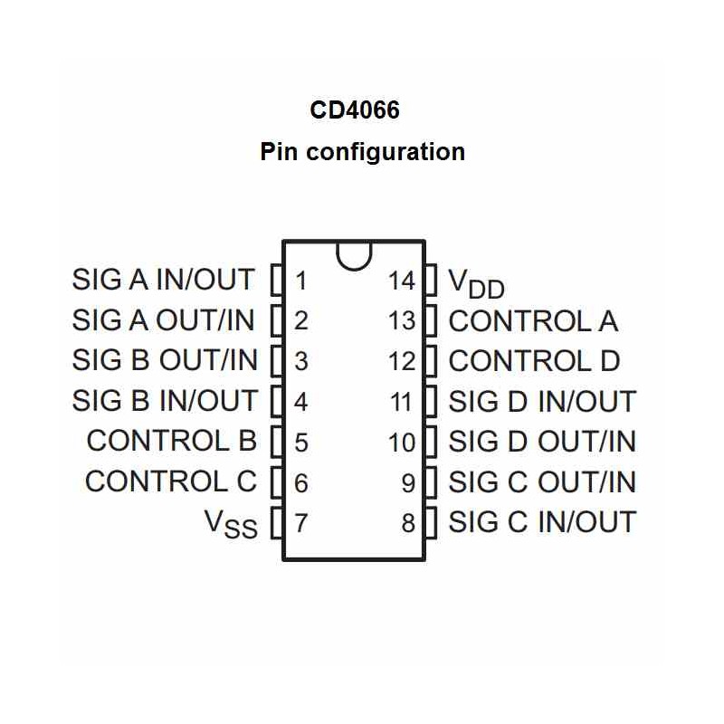 CD4066 SMD SOIC INTERRUPTOR BILATERAL