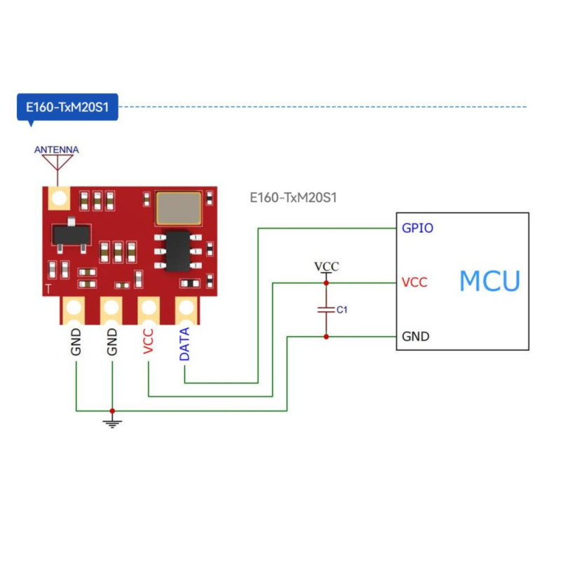 MODULO TRANSMISOR E160-T4M20S1 RF 433MHZ ASK/OOK PROFESIONAL