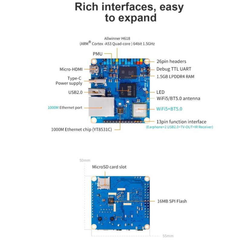 ORANGE PI ZERO 3 1.5GB RAM DDR4 MINI PC H618 WIFI BLUETOOTH