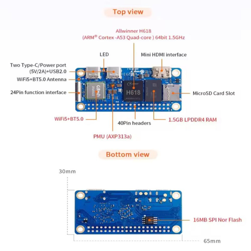 ORANGE PI ZERO 2W 1.5GB RAM MINI PC COMO RASPBERRY +WIFI BLE
