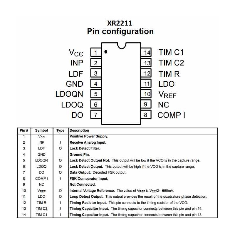 XR2211 DEMODULADOR FSK Y DECODIFICADOR DE TONOS