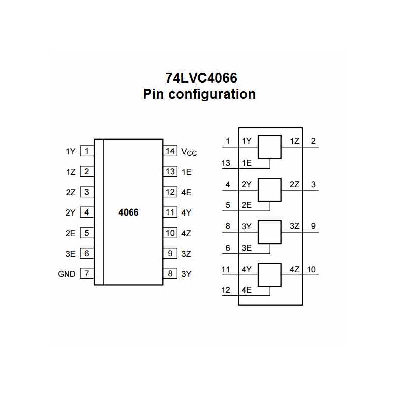 74LVC4066PW SWITCH BILATERAL 4066 SMD