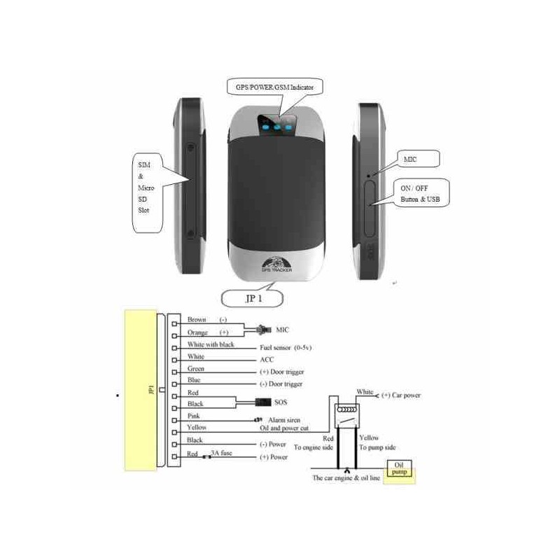 GPS TRACKER GP303G