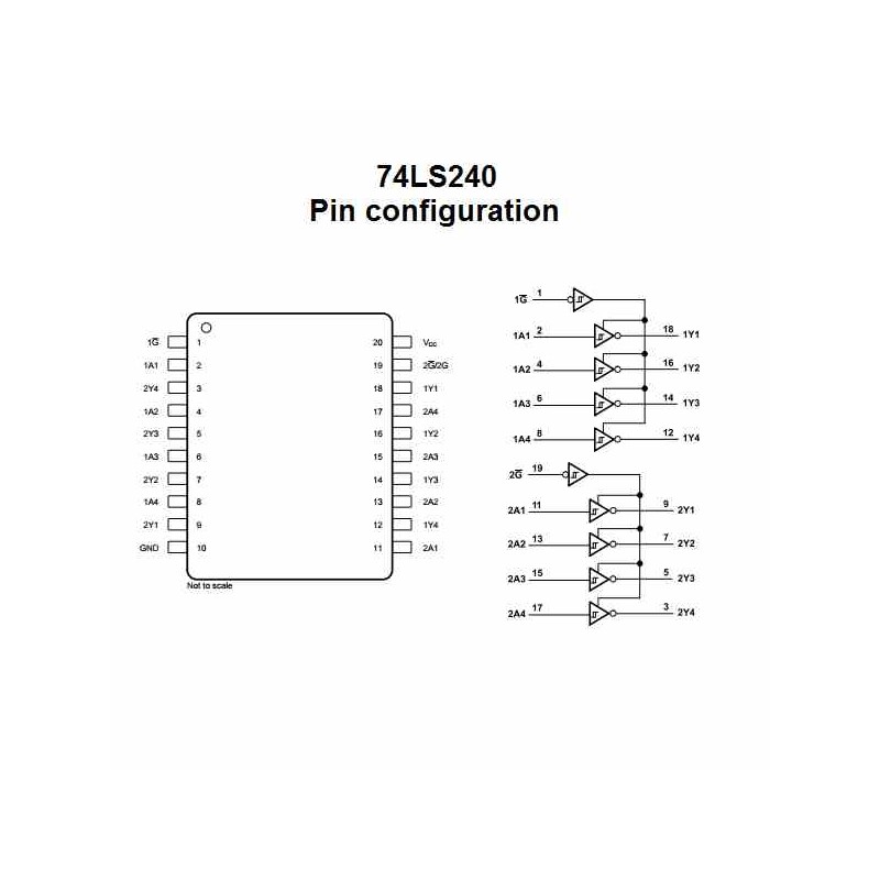 74LS240 BUFFER OCTAL Y CONTROLADOR DE LINEA