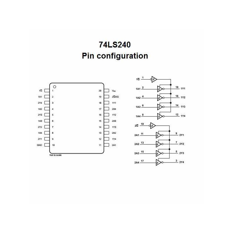 74LS244 BUFFER OCTAL Y CONTROLADOR DE LINEA