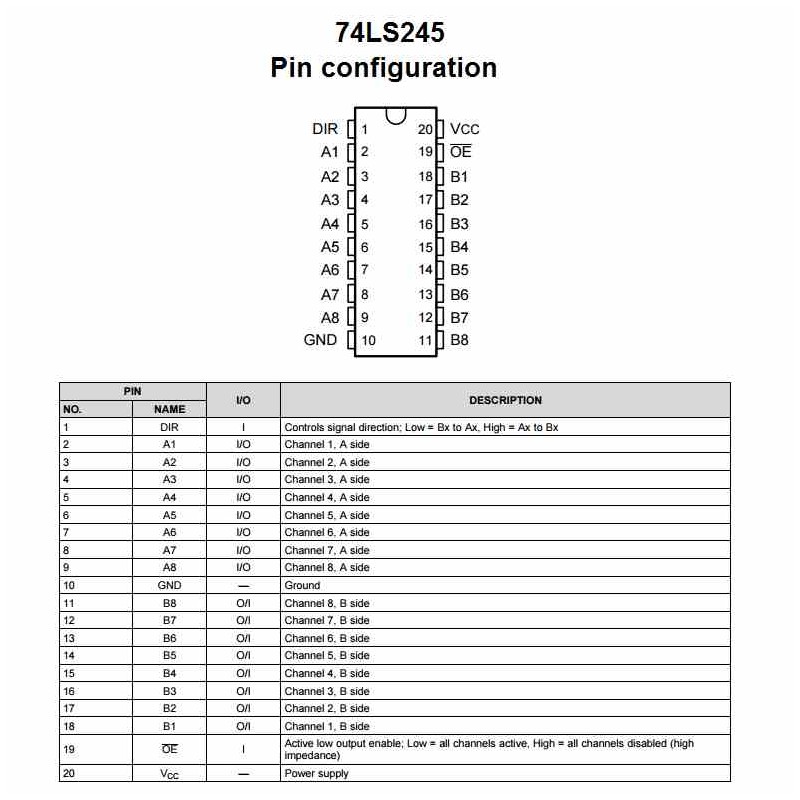 74LS245 TRANSCEPTOR DE BUS OCTAL