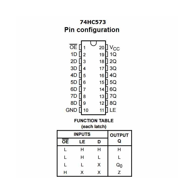 74HC573 LACHES TIPO D