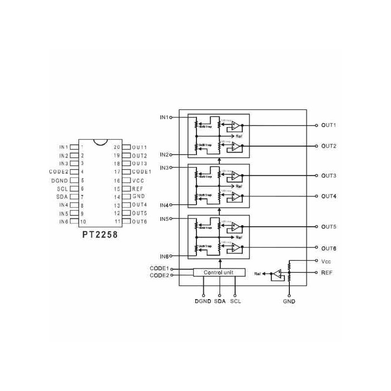 PT2258-S CONTROLADOR ELECTRÓNICO DE VOLUMEN 6 CANAL PT2258S