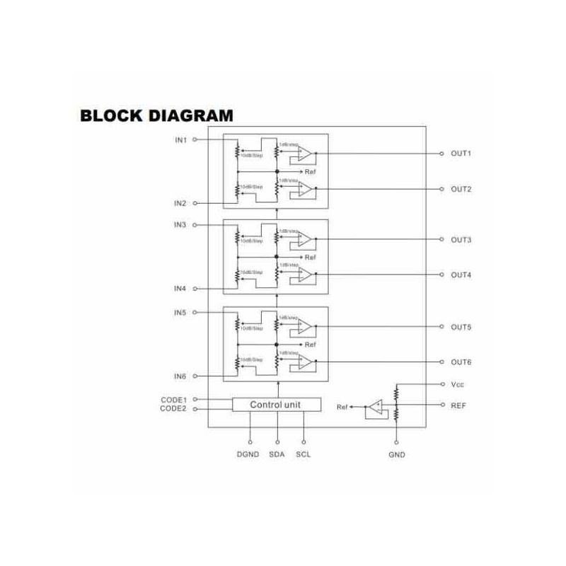 PT2258 CONTROLADOR ELECTRÓNICO DE VOLUMEN DE 6 CANALES