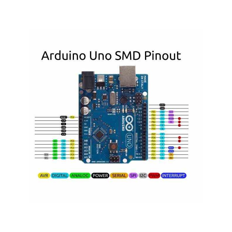 KIT COMPATIBLE CON ARDUINO UNO R3 SMD CH340 + CABLE 30CM