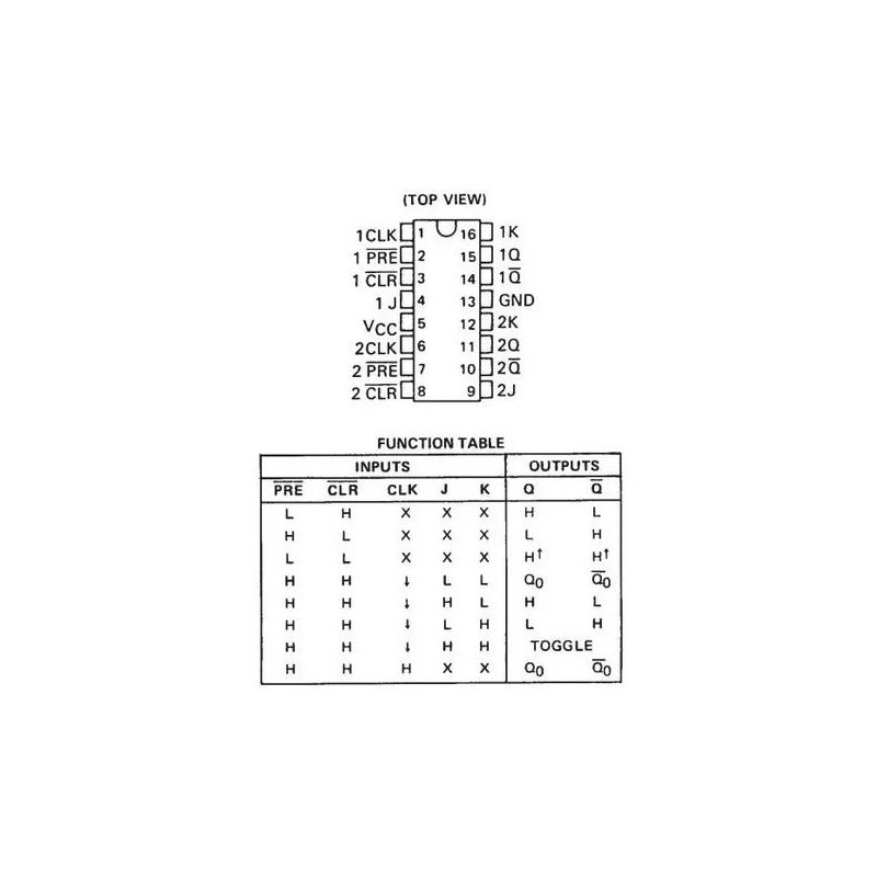 74LS76 FLIP FLOP J K DUAL TTL