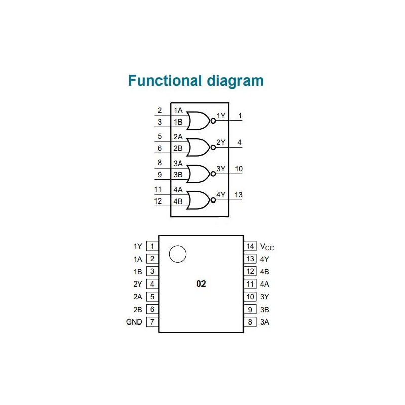 74HC02 COMPUERTA LOGICA NOR