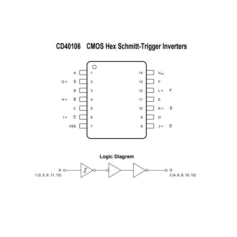 CD40106 COMPUERTA LOGICA NOT HEX SCHMITT TRIGGER