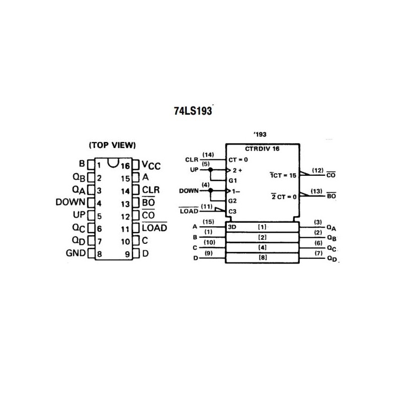 74HC193 CONTADOR BINARIO SINCRÓNICO UP/DOWN 74193