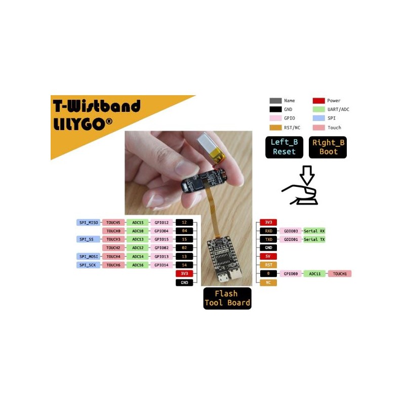 SMARTWATCH ESP32 PROGRAMABLE PULSERA INTELIGENTE T-WRISTBAND -10