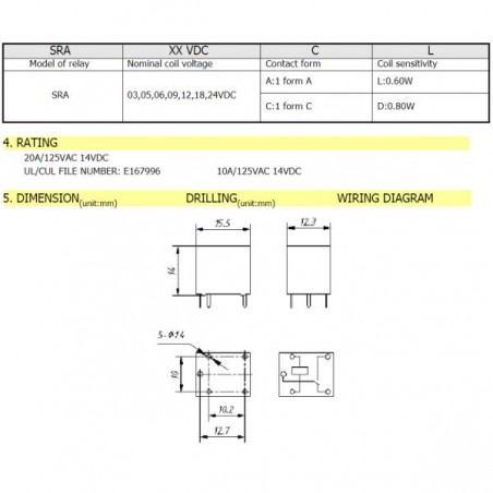 RELE 5V 20A SRA-05VDC-CL -20